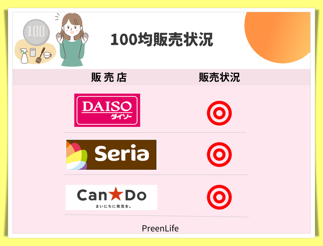 靴カバーは100均ダイソー･セリア･ワークマンに売ってる？おすすめ厳選10選も！